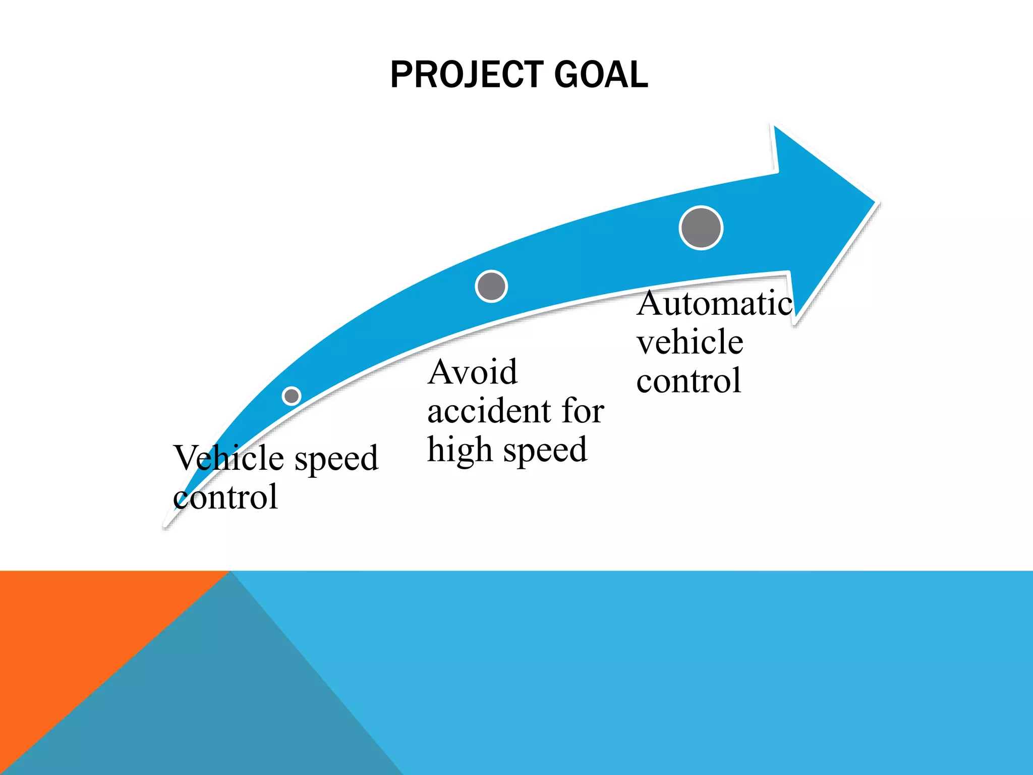 VEHICLE SPEED CONTROL AND ACCIDENT AVOIDANCE SYSTEM BASED ON ARM M4 ...