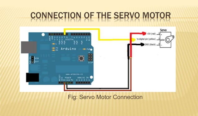 Single AXIs Smart SOLAR TRACKING SYSTEM USING ARDUINO | PPTX | Home ...