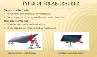 Single AXIs Smart SOLAR TRACKING SYSTEM USING ARDUINO | PPTX