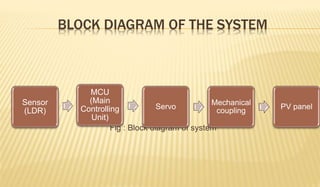 Single AXIs Smart SOLAR TRACKING SYSTEM USING ARDUINO | PPTX