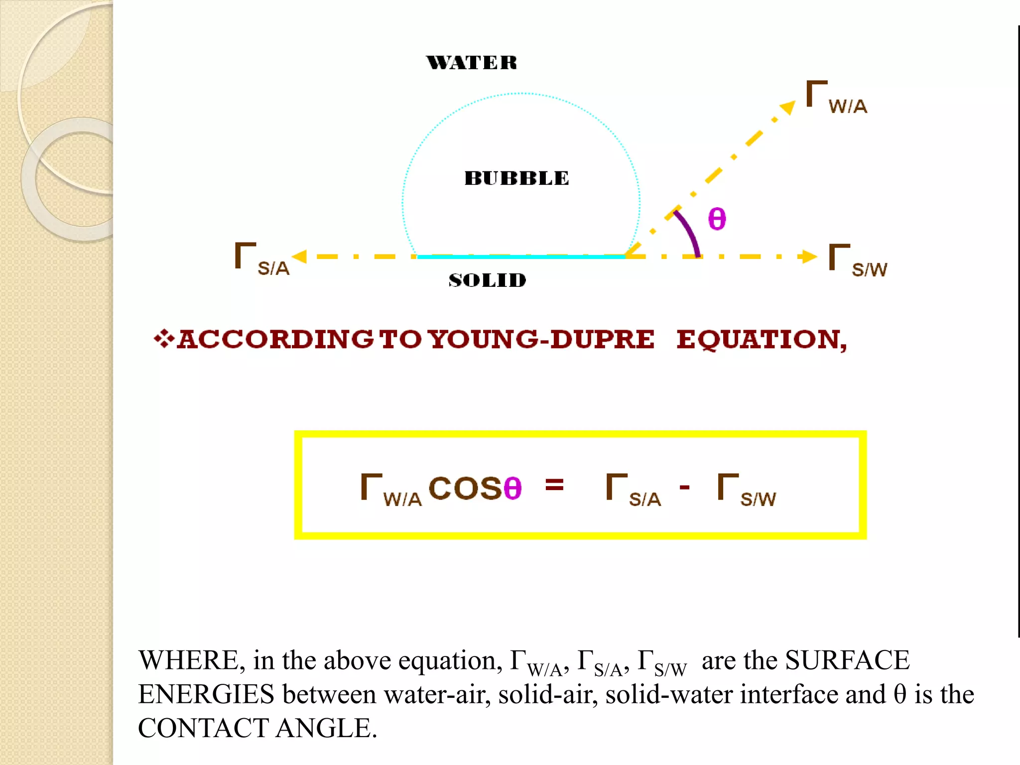 Fundamentals of Flotation | PPTX