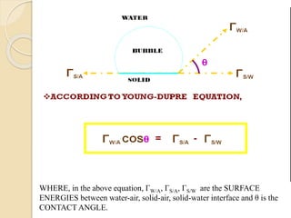Fundamentals of Flotation | PPTX