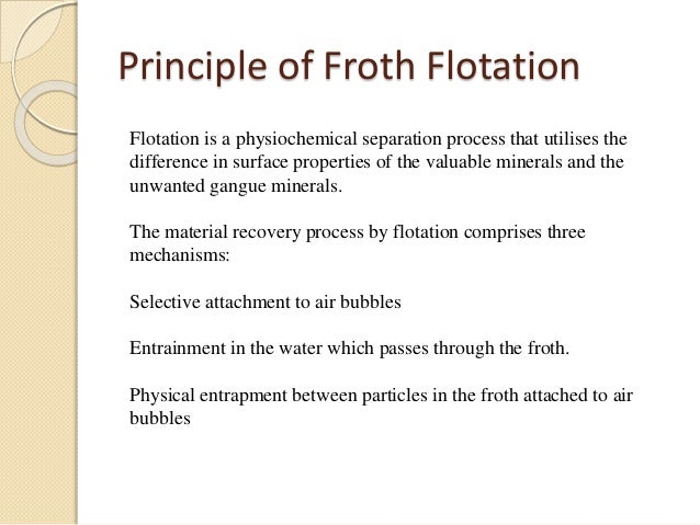 Fundamentals of Flotation