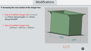Final presentation at Surya Nepal Pvt. Ltd. | PPTX