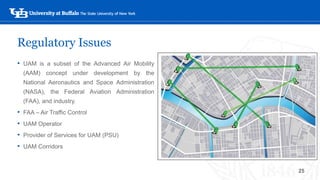 Final Presentation STL UAM.pptx