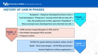 Final Presentation STL UAM.pptx