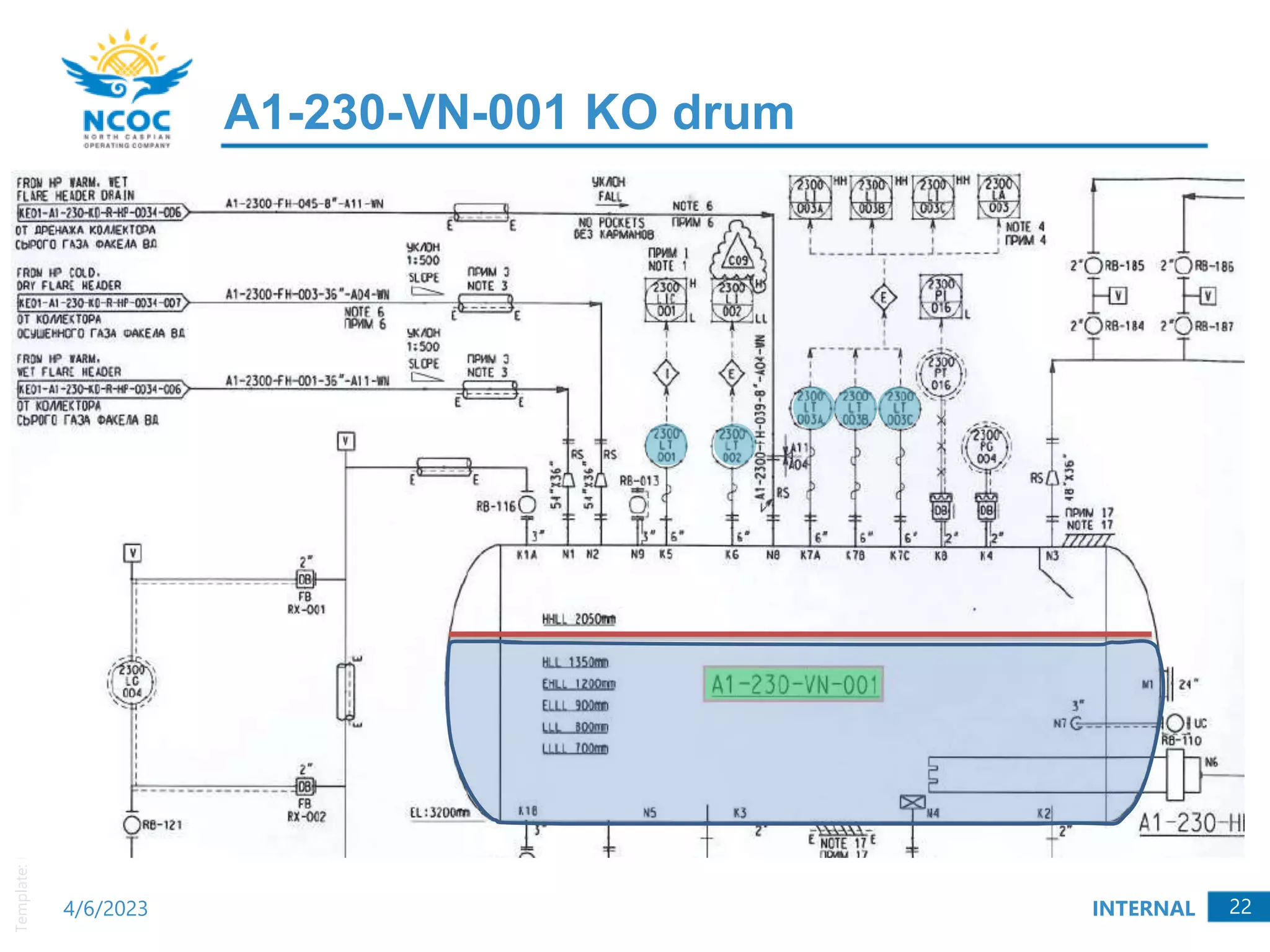 Knock-Out drums | PPTX