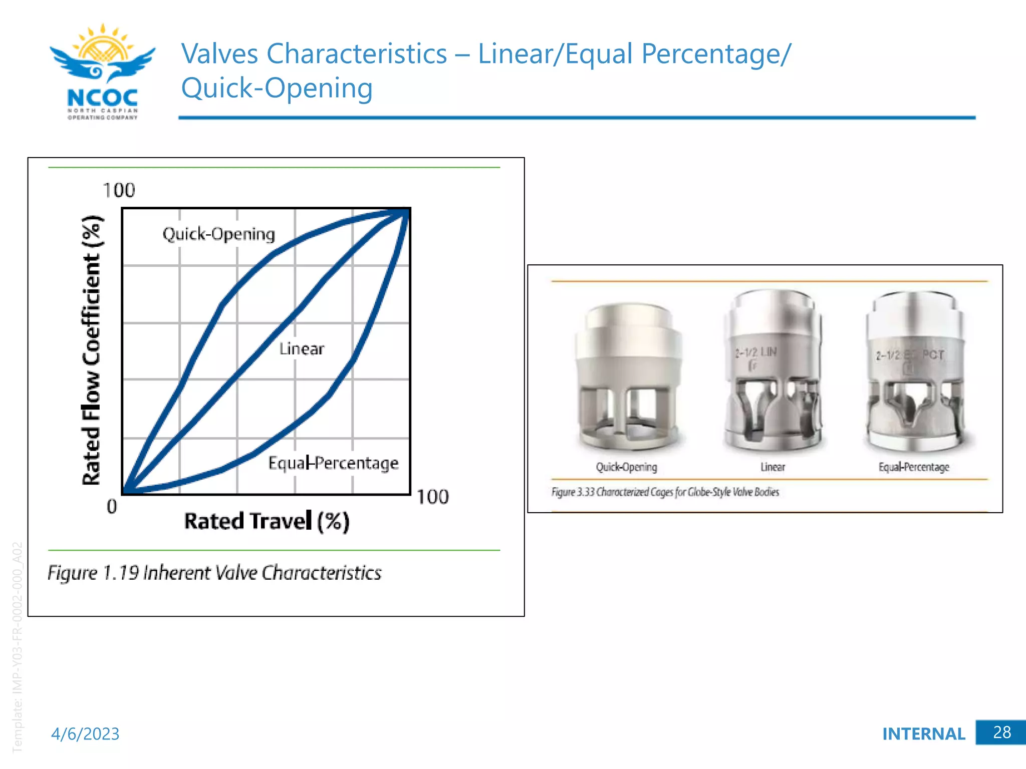Knock-Out drums | PPTX