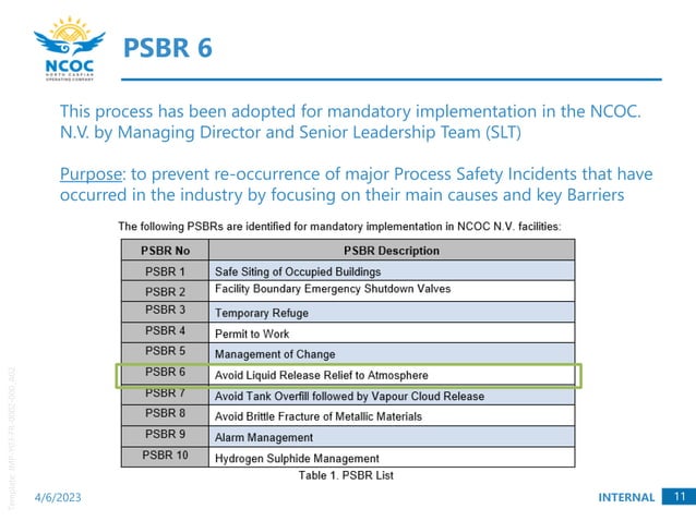 Knock-Out drums | PPTX