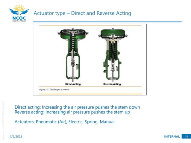 Knock-Out drums | PPTX