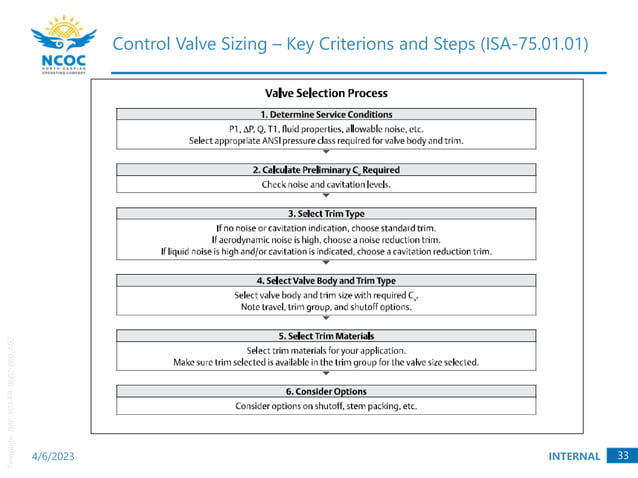 Knock-Out drums | PPTX