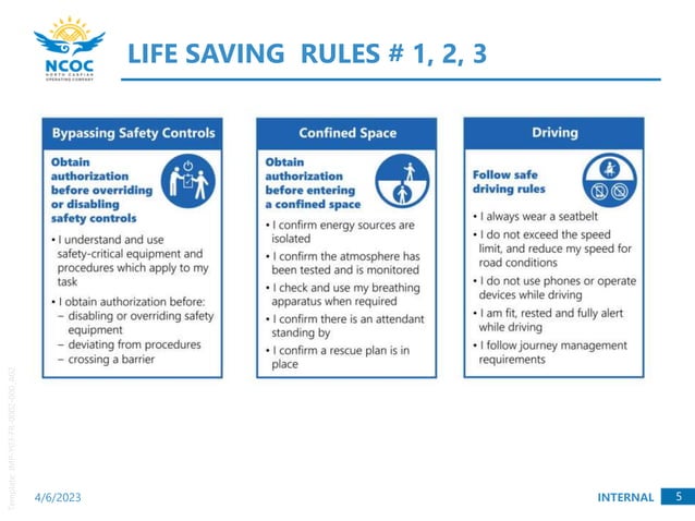 Knock-Out drums | PPTX