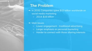 Final presentation (temple mis 4596) | PPTX