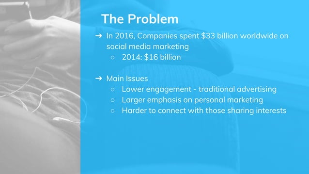 Final presentation (temple mis 4596) | PPT