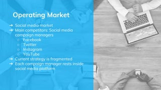 Final presentation (temple mis 4596) | PPTX