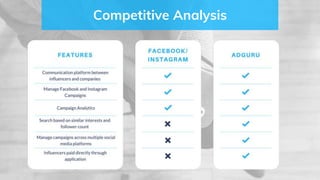 Final presentation (temple mis 4596) | PPTX