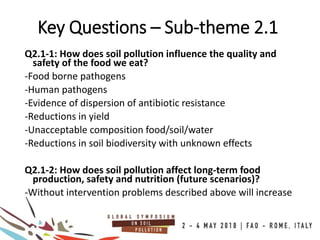 Theme 2: The impact of soil pollution on food production and safety ...