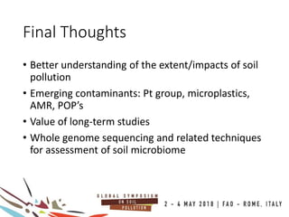 Theme 2: The impact of soil pollution on food production and safety ...