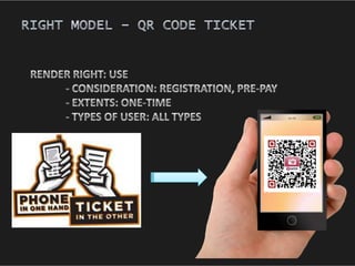 Ticketing System for MTR using QR code and NFC | PPTX | Business ...