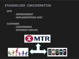 Ticketing System for MTR using QR code and NFC | PPTX
