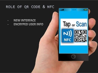 Ticketing System for MTR using QR code and NFC | PPTX