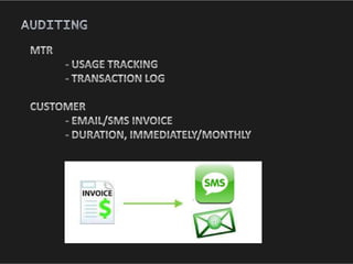 Ticketing System for MTR using QR code and NFC | PPTX | Business ...