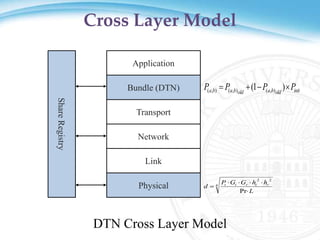 DPRoPHET in Delay Tolerant Network | PPTX | Computer Networking | Computing