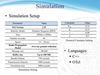 DPRoPHET in Delay Tolerant Network | PPTX | Computer Networking | Computing