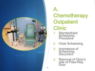 Process Improvement Project | PPT