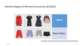 Garment Texture Classification for Automated Product Suggestion | PPT
