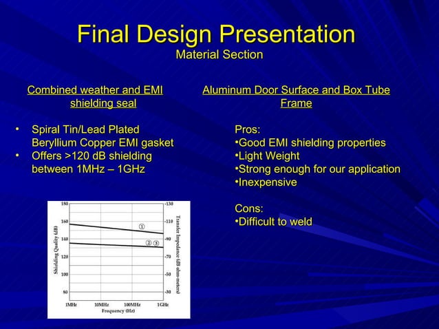 Senior Design Project Final Presentation | PPT