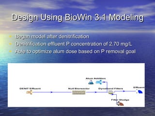 Final presentation (waterborne engineering) | PPT
