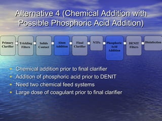 Final presentation (waterborne engineering) | PPT