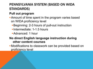 Final presentation wida | PPTX | Education