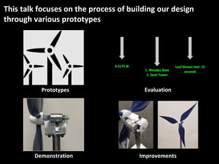 Final presentation wind turbine project | PPT