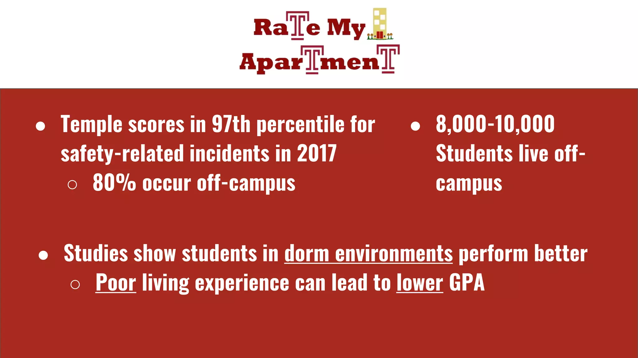 MIS4596 Rate My Apartment Final Presentation | PPT