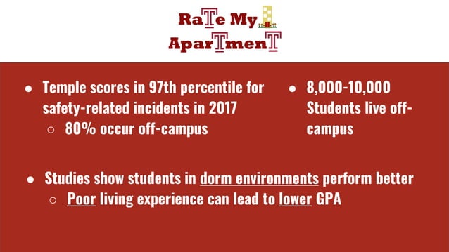 MIS4596 Rate My Apartment Final Presentation | PPT