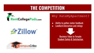 MIS4596 Rate My Apartment Final Presentation | PPT