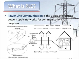 powerline communication system | PPT
