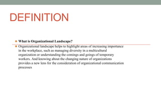 changing landscape of organizations | PPTX
