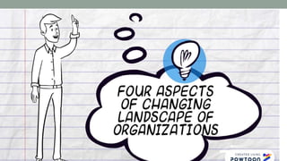 changing landscape of organizations | PPTX