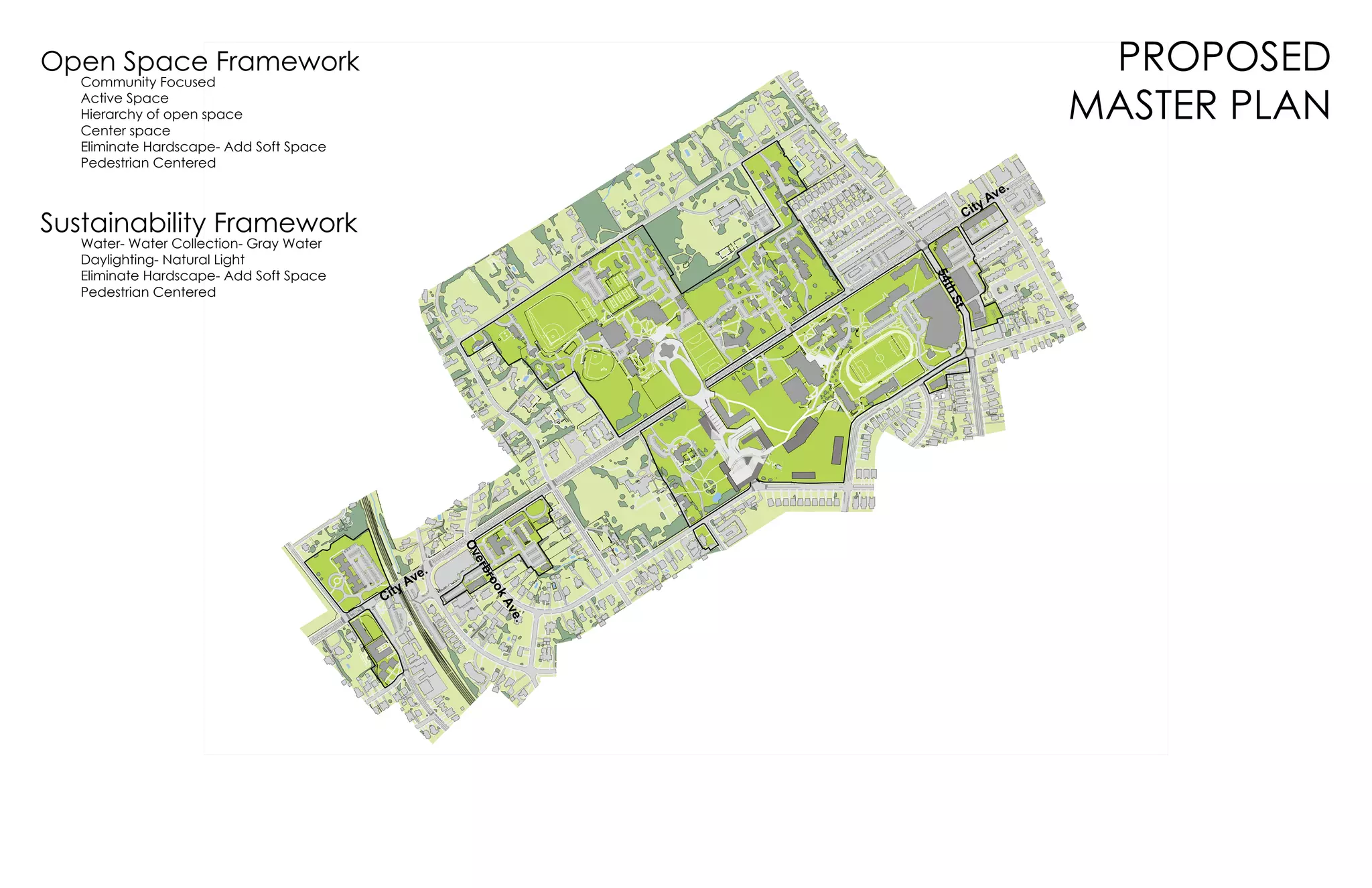 St. Joseph's University Campus Master Plan | PDF