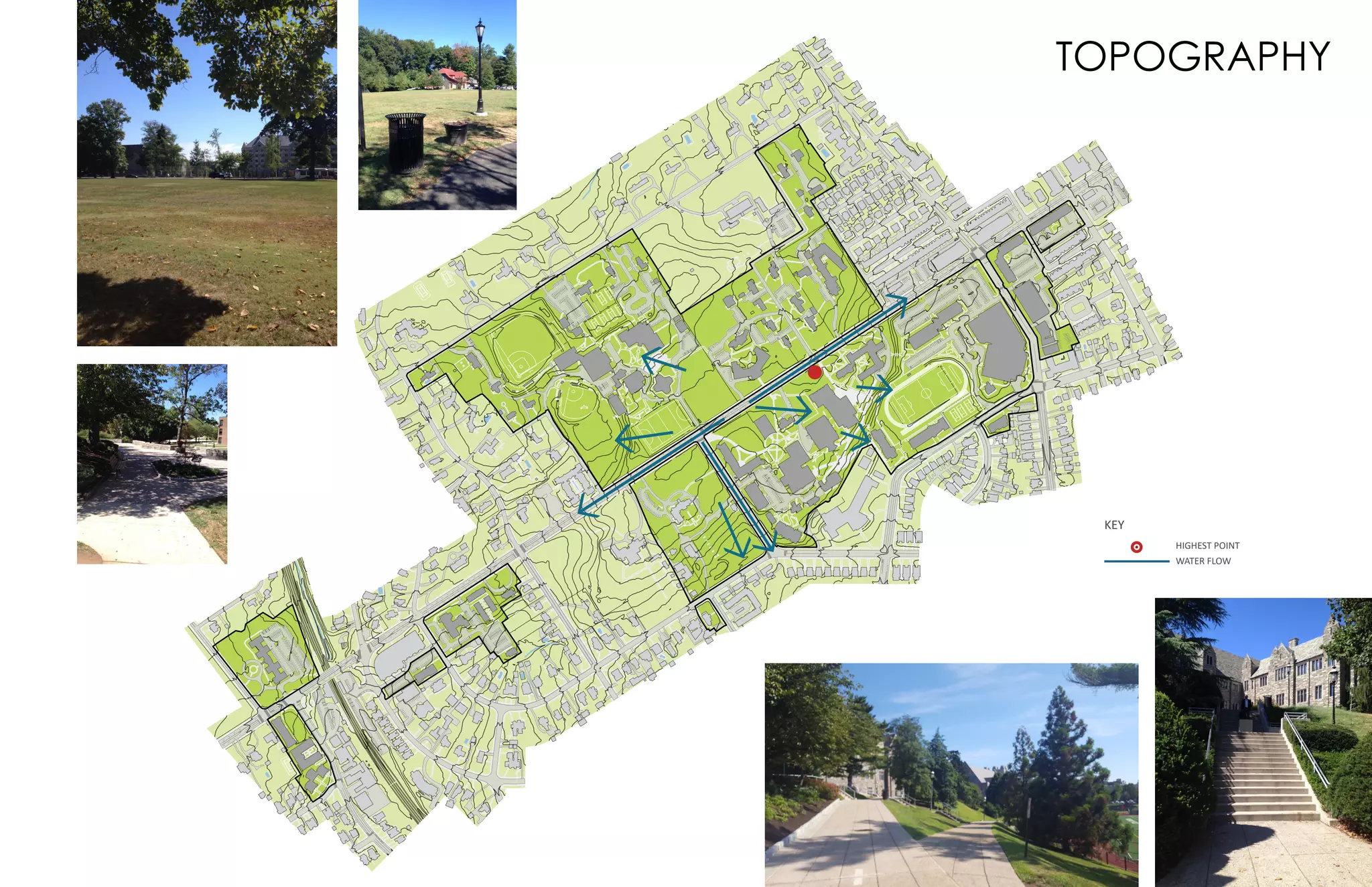 St. Joseph's University Campus Master Plan | PDF