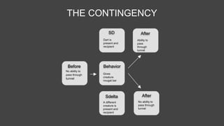 Stranger Things: A Behavioral Analysis | PPTX