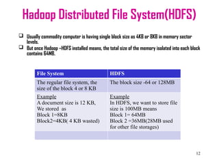 Big Data Analytics -Introduction education | PPTX
