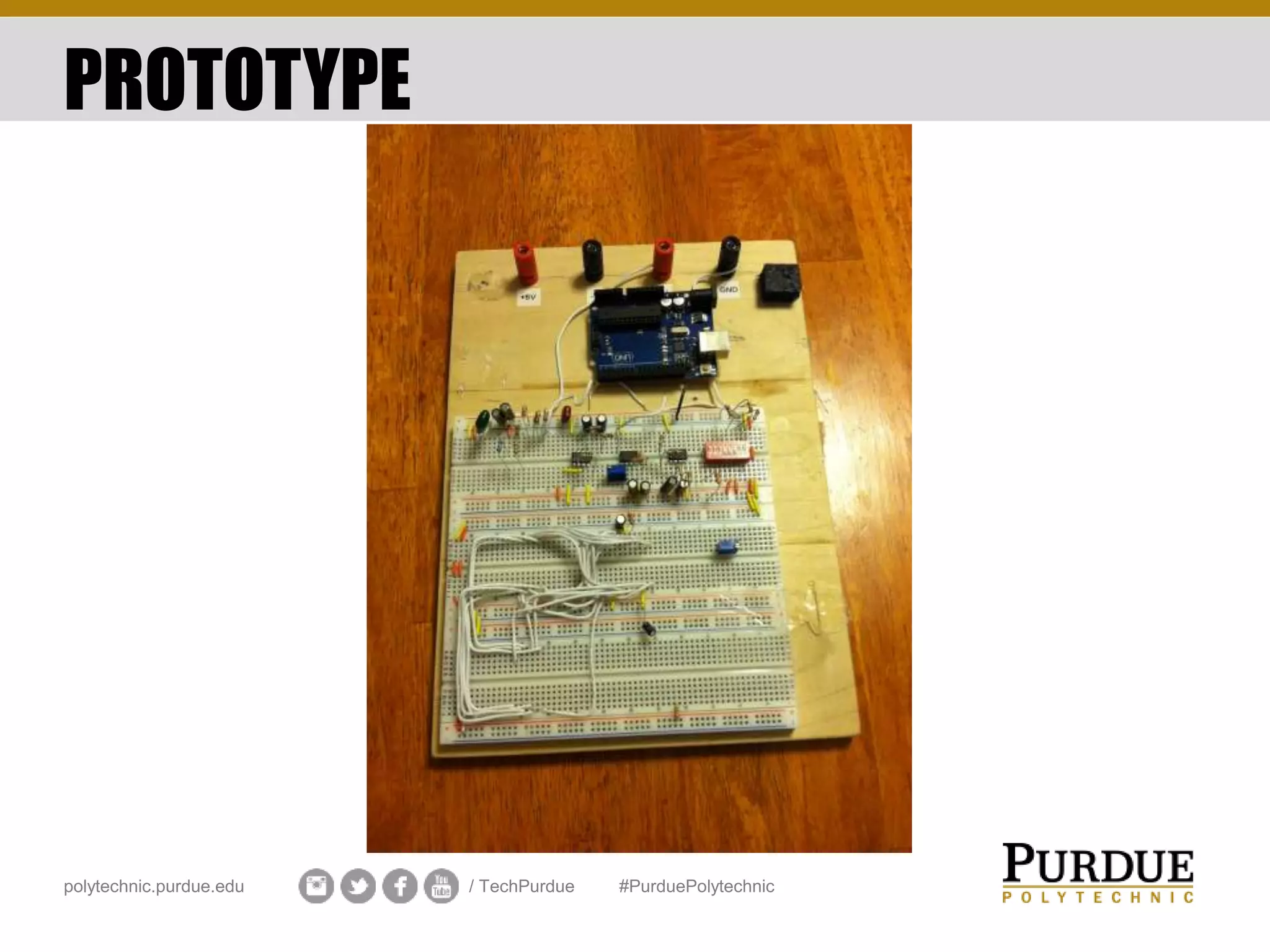 Custom Simulator Control Panel - Kerbal Space Program | PPTX