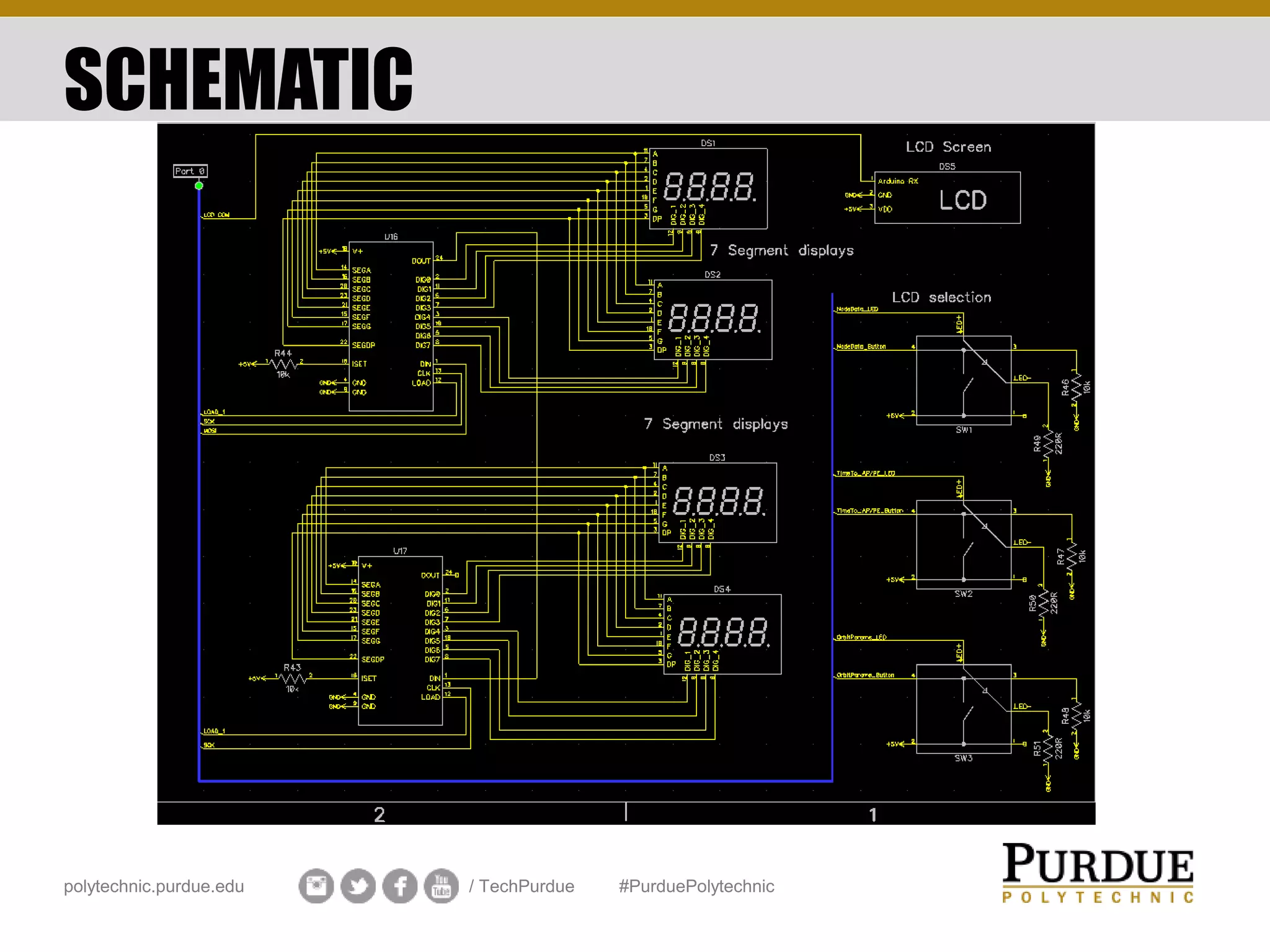 Custom Simulator Control Panel - Kerbal Space Program | PPTX