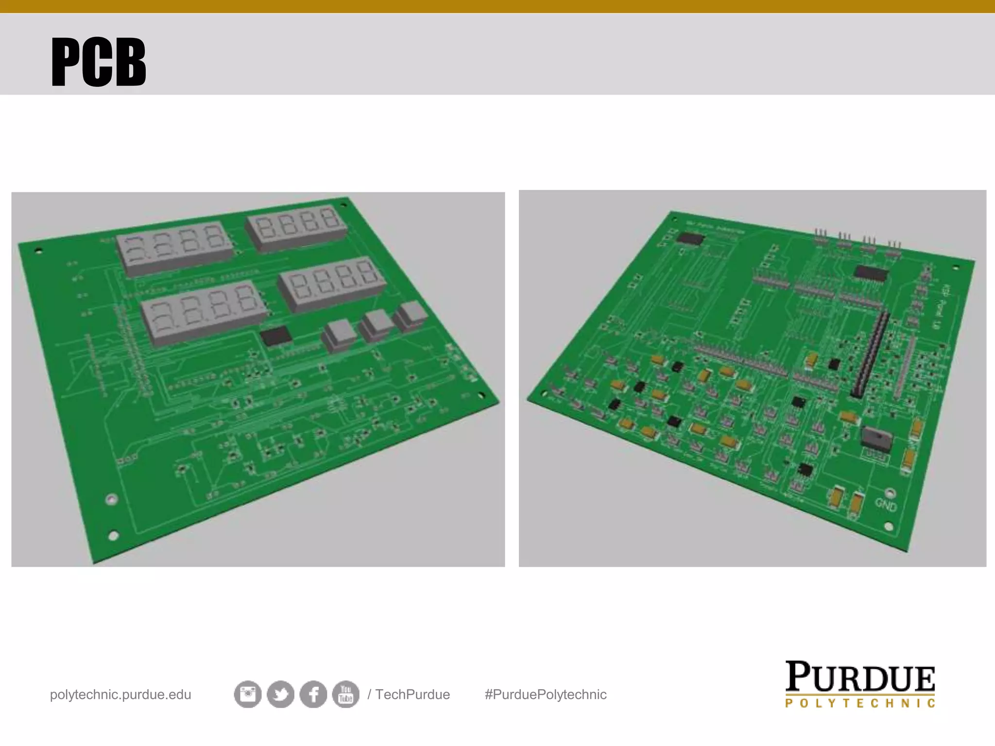 Custom Simulator Control Panel - Kerbal Space Program | PPTX