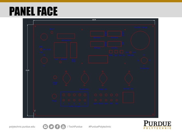 Custom Simulator Control Panel - Kerbal Space Program | PPT