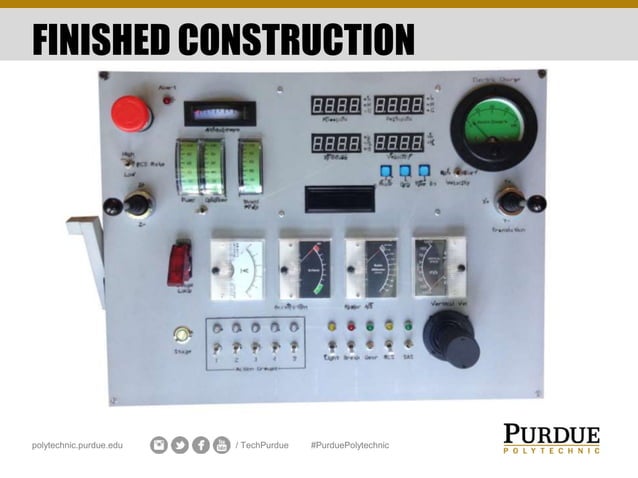 Custom Simulator Control Panel - Kerbal Space Program | PPT